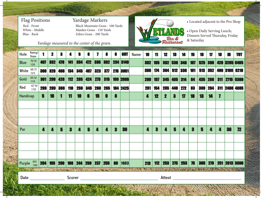 Scorecard - Macoby Run Golf Course